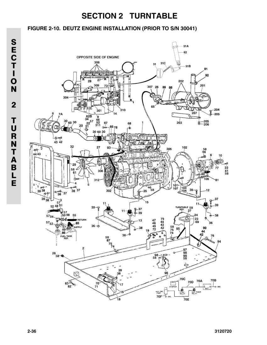 Construction Equipment Parts: JLG Parts from www.GCIron.com