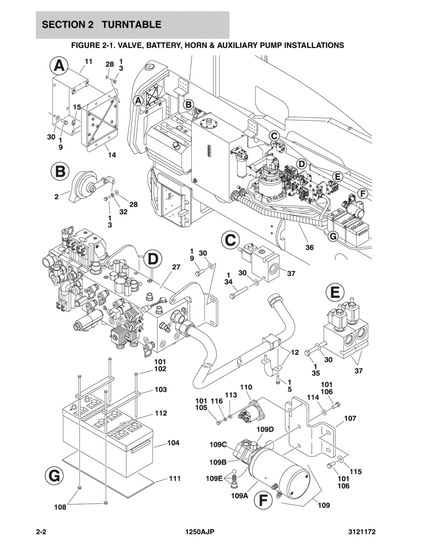 Construction Equipment Parts: JLG Parts from www.GCIron.com