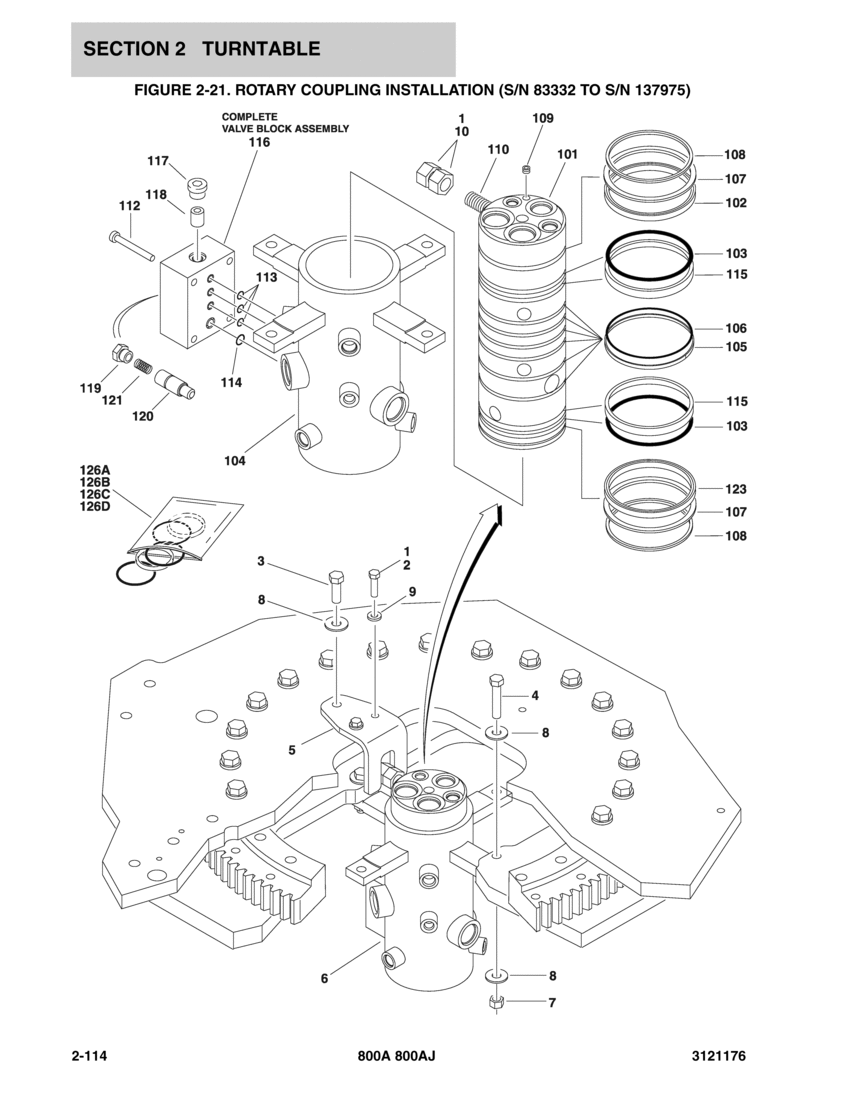 Construction Equipment Parts: JLG Parts from www.GCIron.com